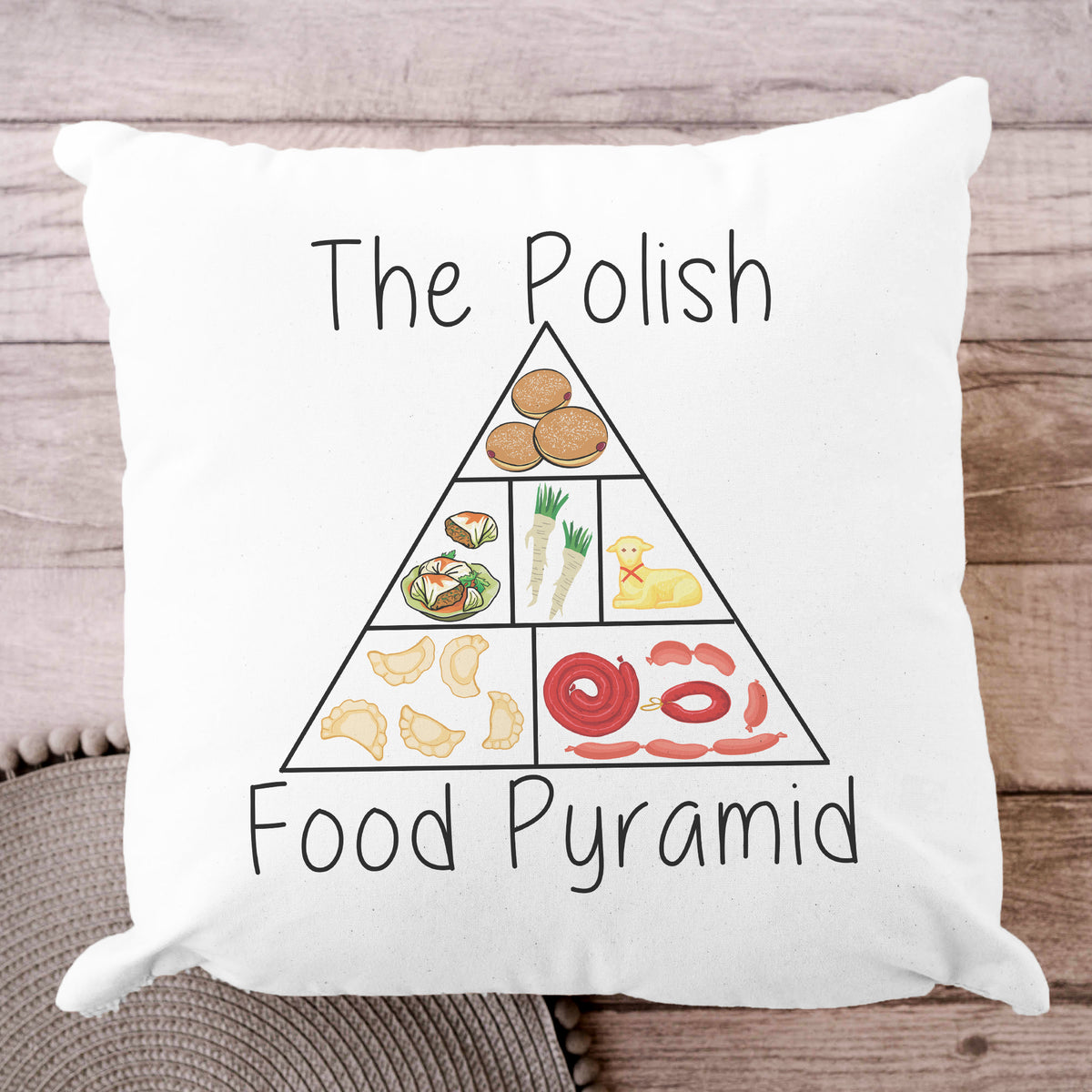 Polish Food Pyramid Pillow – Buffalo Seamery